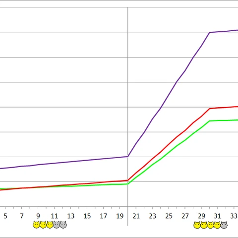 Flanitor (Final Fantasy XIII-2) | Final Fantasy Wiki | FANDOM powered ...