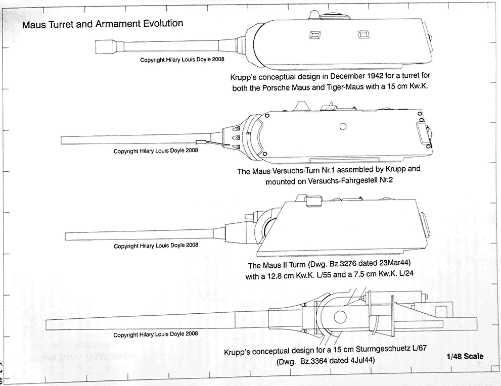 Image - E-100 (Turret designs).png | FirearmCentral Wiki | FANDOM ...