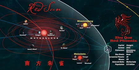 Red Sun system | The Firefly and Serenity Database | Fandom