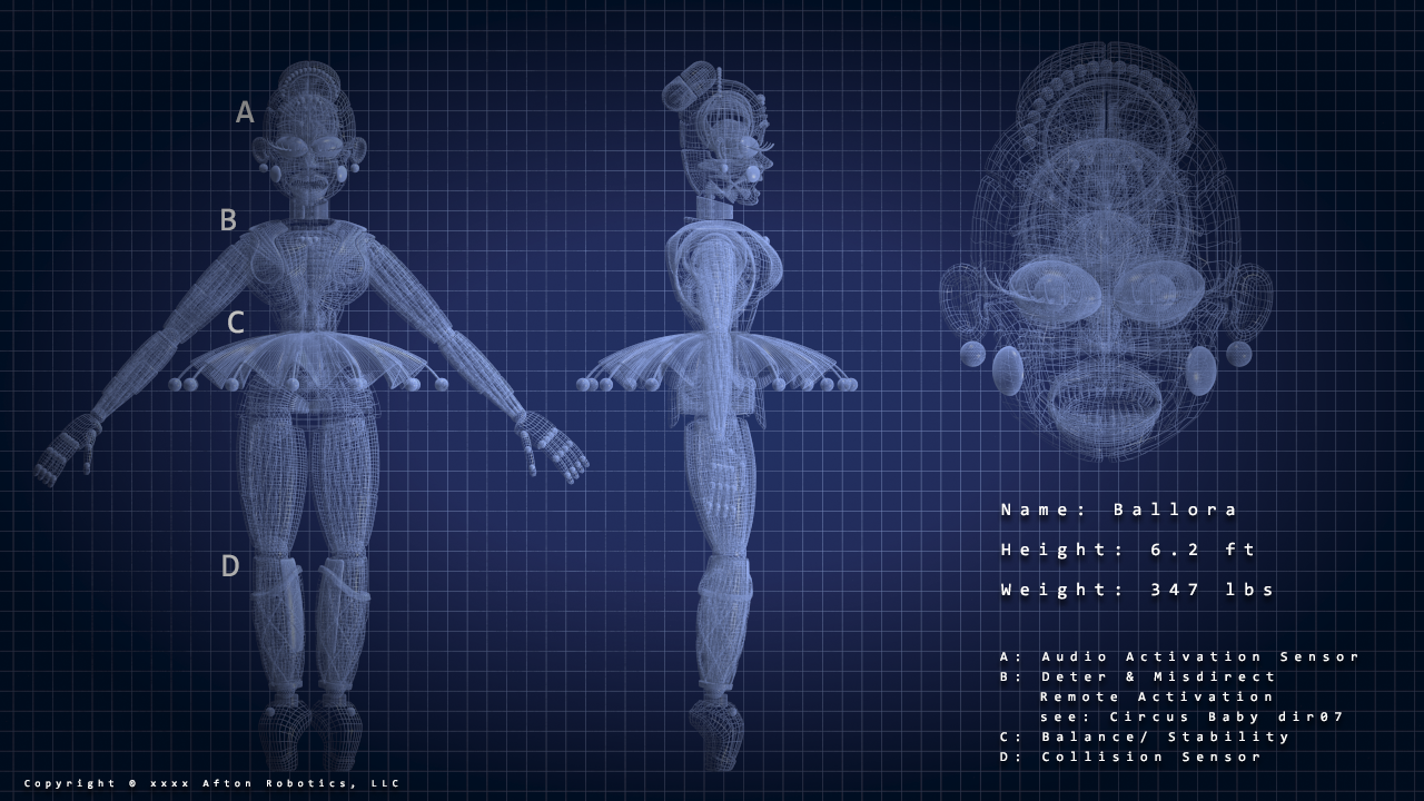 Image - Ballora Blueprints.png | Wiki Five Nights at Freddy's | FANDOM ...