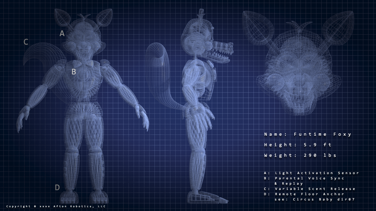 Image - Funtime Foxy Blueprints.png | Wiki Five Nights at Freddy's ...