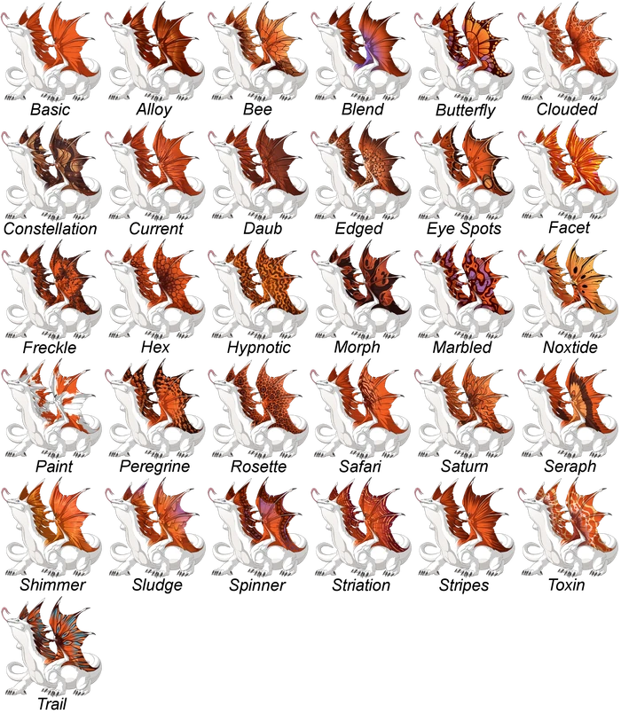 Genes | Flight Rising Wiki | FANDOM powered by Wikia