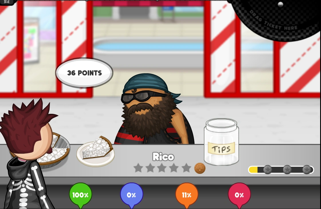 Image - Angry Rico (Cleaned).PNG | Flipline Studios Wiki | FANDOM ...