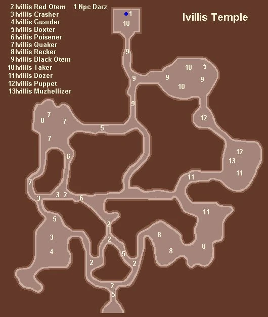 Ivillis Dungeon | Flyff-Wiki | Fandom