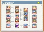 Elementor | Flyff Wiki | FANDOM powered by Wikia