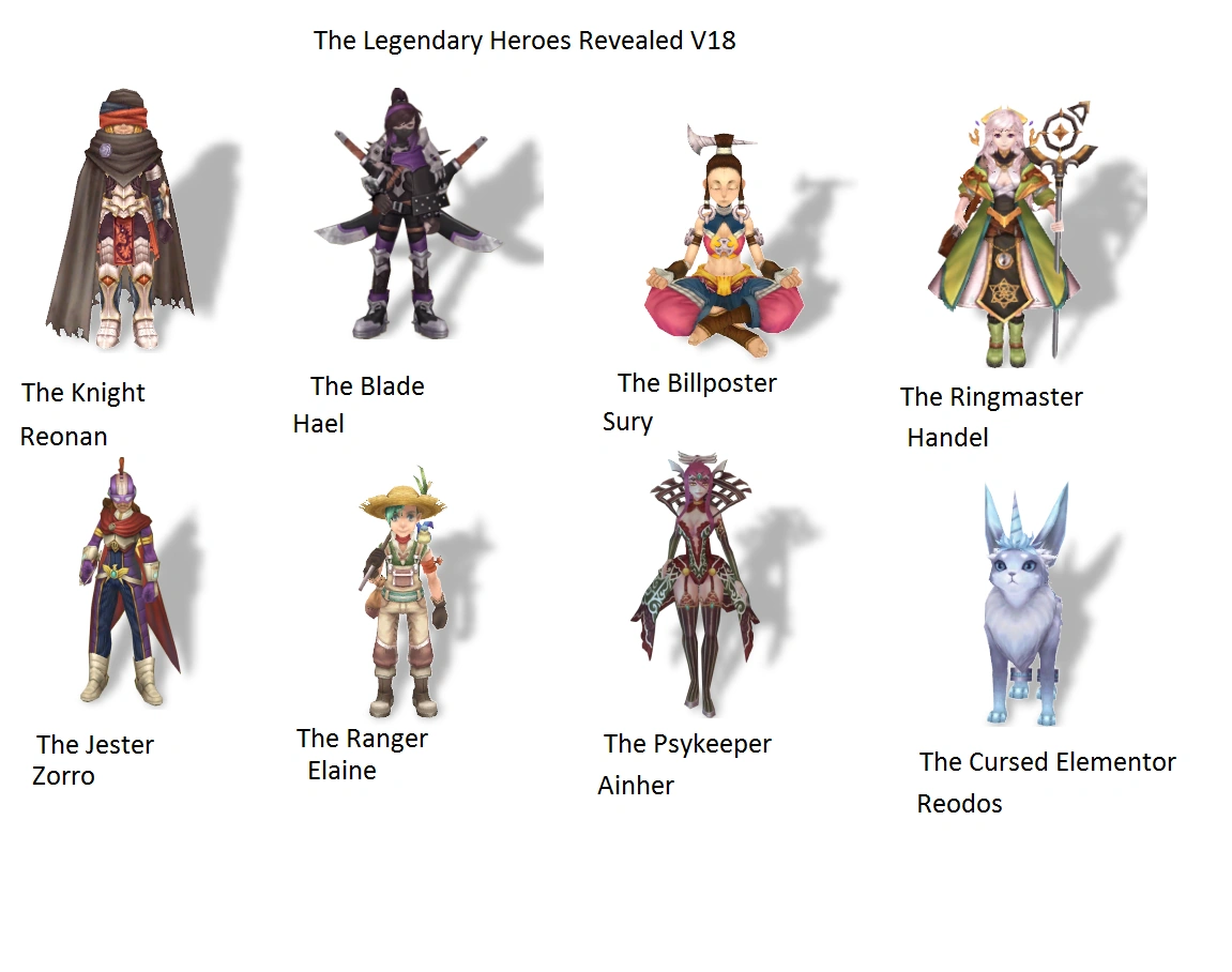 Category:NPC | Flyff Wiki | Fandom