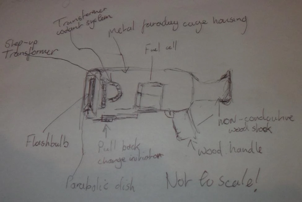 EMP gun (weapon) | Flynn Wiki | FANDOM powered by Wikia