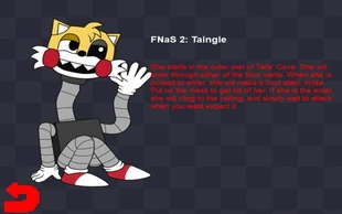 Taingle | FNAS Maniac Mania Wiki | Fandom