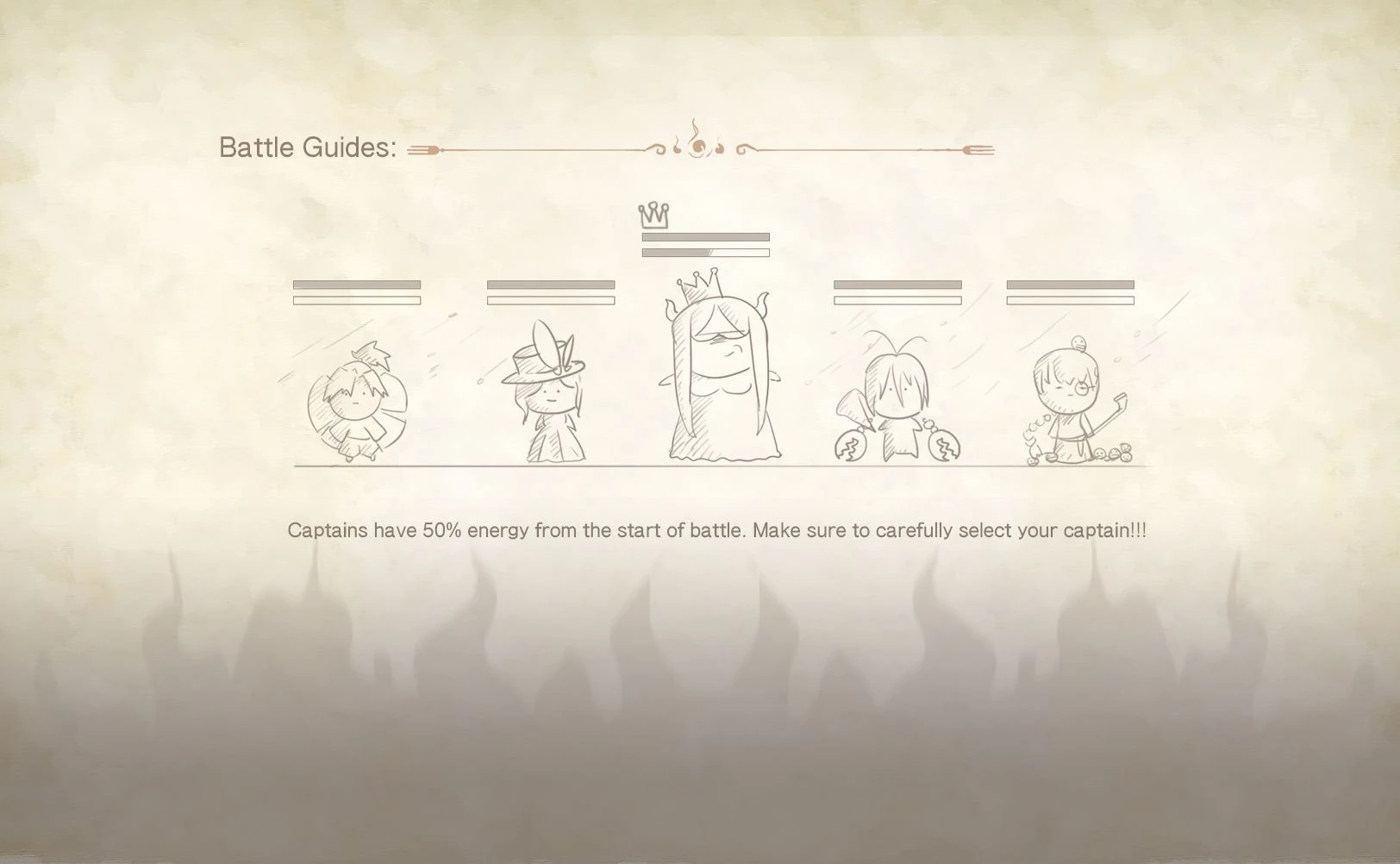 Illustrations/Loading Screens | Food Fantasy Wiki | Fandom