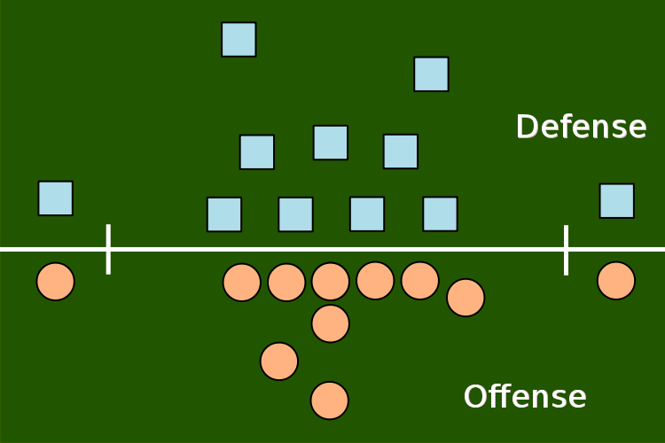 4-3-defense-american-football-database-fandom-powered-by-wikia