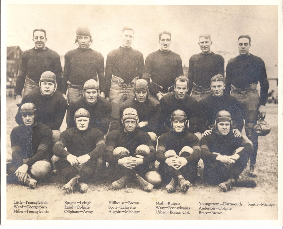Buffalo All-Americans | American Football Database | Fandom Buffalo All-Americans | American Football Database | Fandom