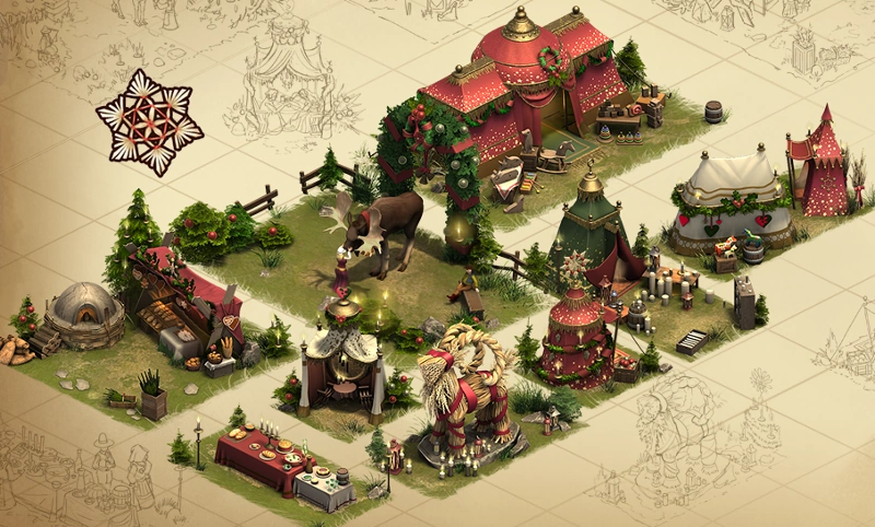 Winter Village Set | Forge of Empires Wiki | Fandom