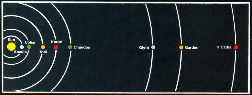 Realmspace | Forgotten Realms Wiki | Fandom