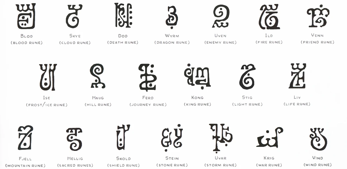 Giant language | Forgotten Realms Wiki | Fandom