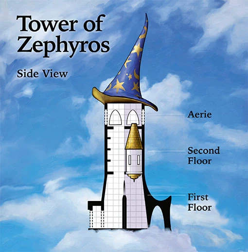 Tower of Zephyros | Forgotten Realms Wiki | FANDOM powered by Wikia