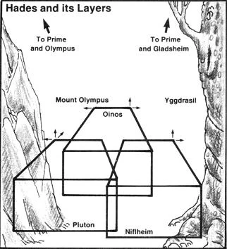 Yggdrasil | Forgotten Realms Wiki | FANDOM powered by Wikia