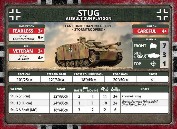 StuG G | Flames of War Wiki | Fandom