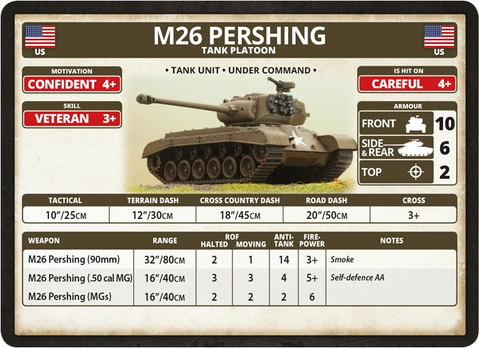 M26 Pershing | Flames of War Wiki | Fandom