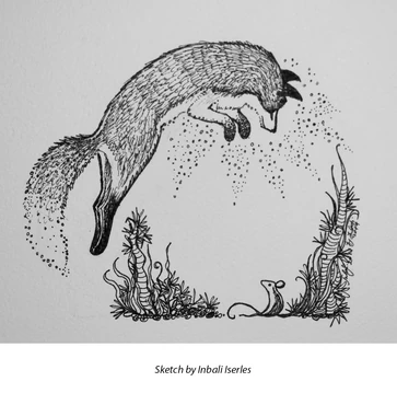 Foxcraft Wikia | Fandom