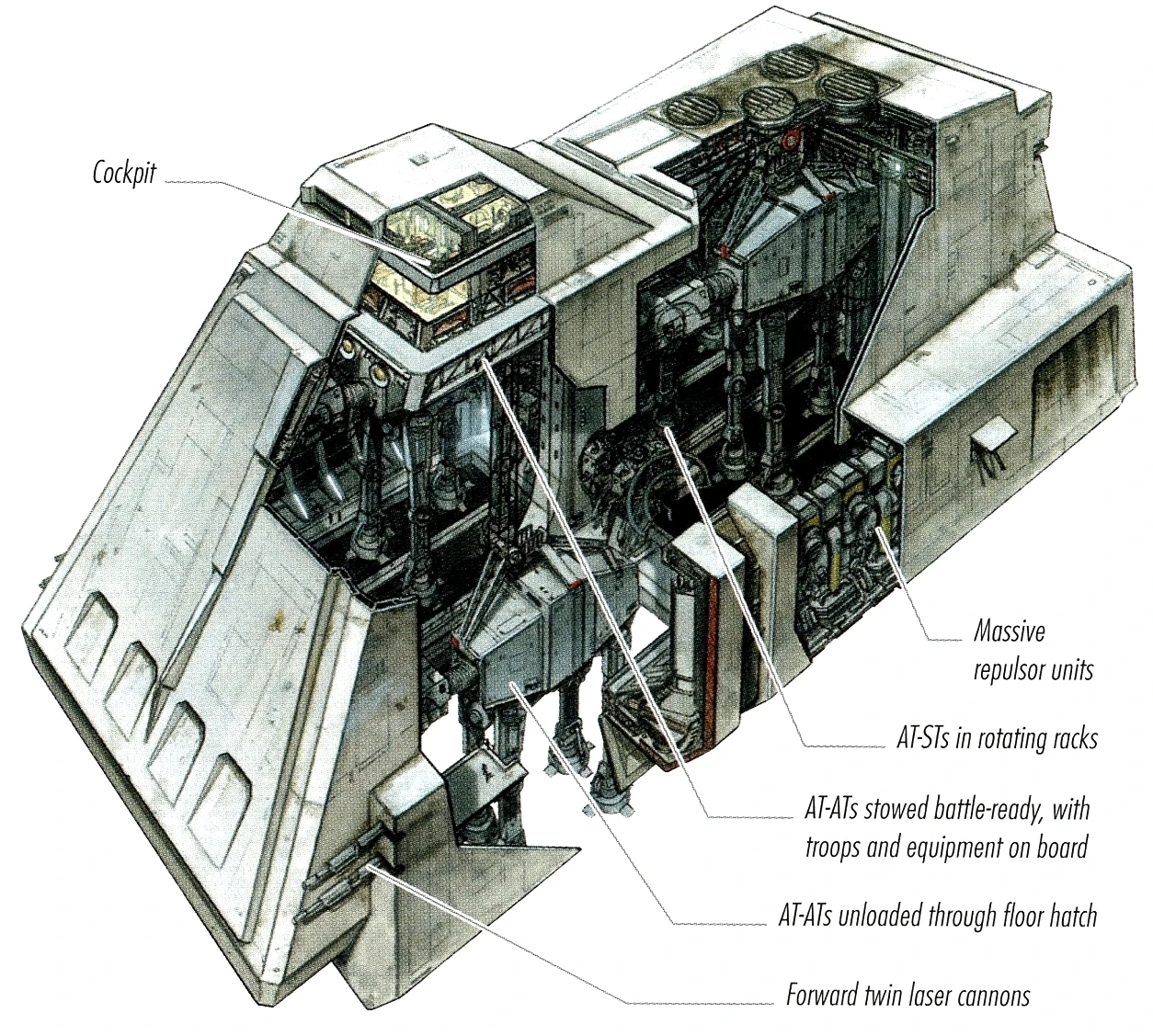 Barge Titan Y-85 | Star Wars Wiki | Fandom