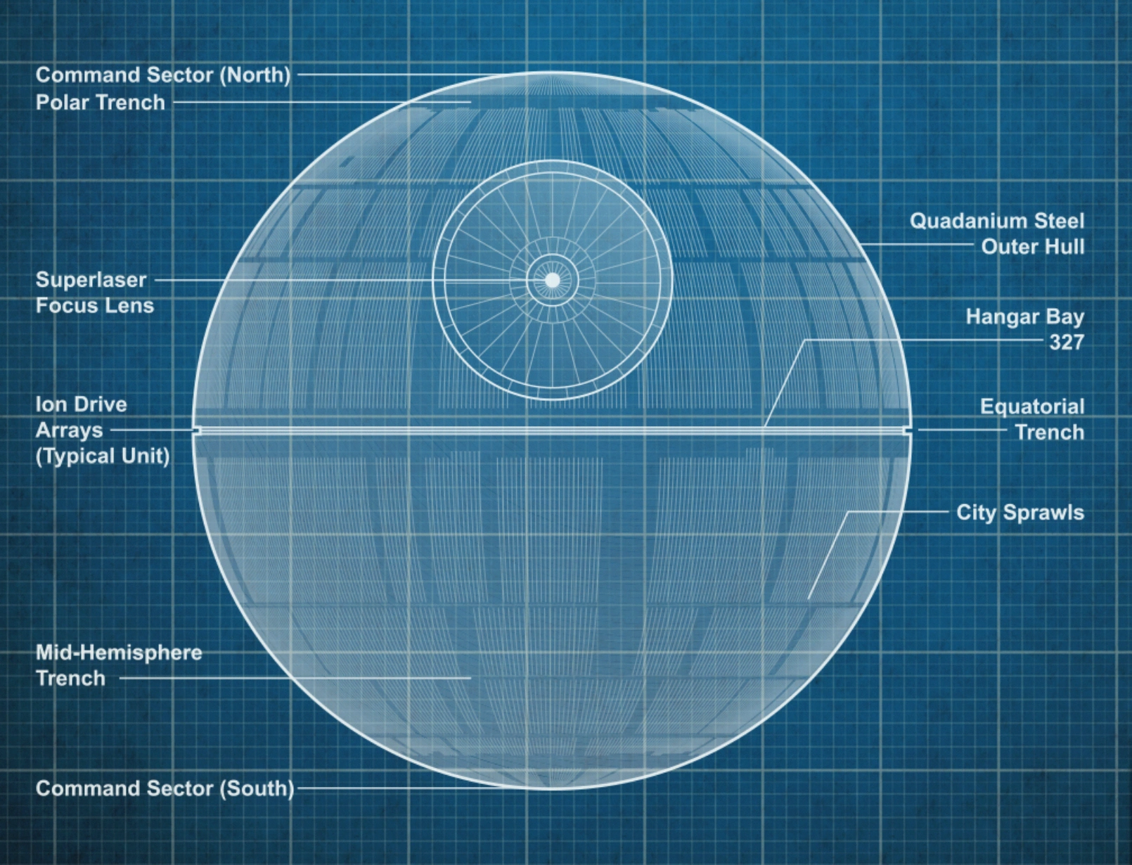 Image - Death star blueprints sw card trader.png | Star Wars Wiki ...