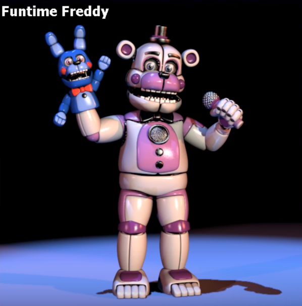 Funtime Freddy | Wiki Freddy Fazbear's Pizza | Fandom