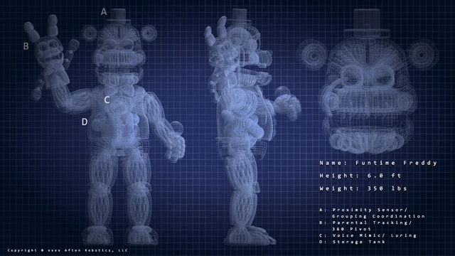 Image - FNAFSL Funtime Freddy Blueprints.png | Five Nights at Freddy's ...