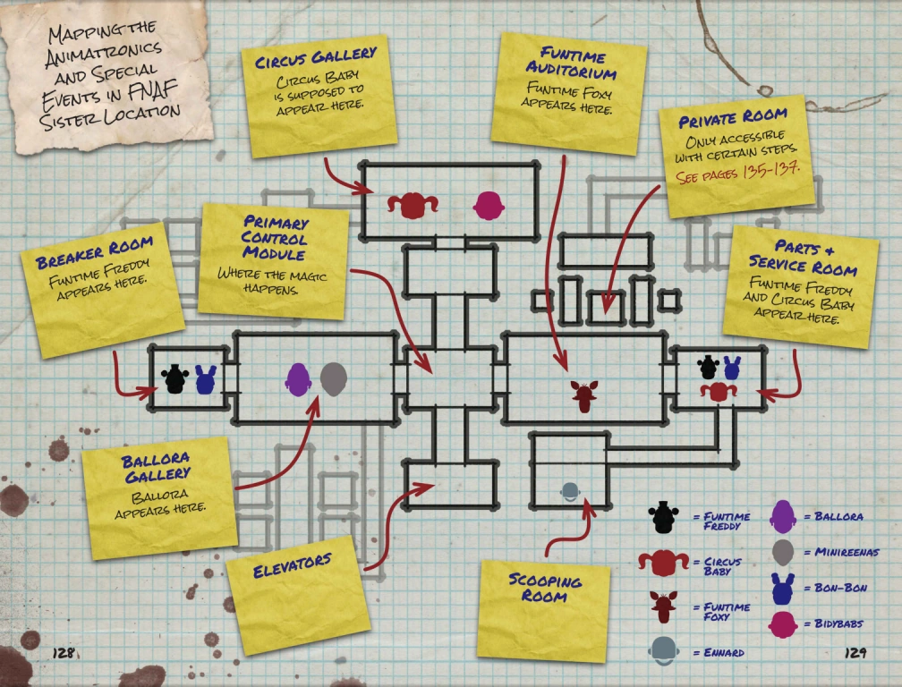 Mapa (FNaF: SL) | Wiki Freddy Fazbear's Pizza | Fandom