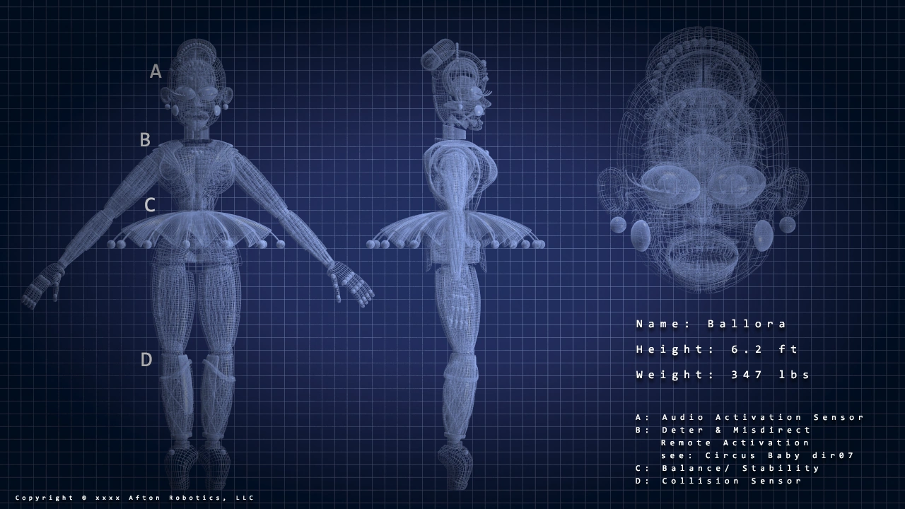 Ballora | Wiki Freddy Fazbear's Pizza | FANDOM powered by Wikia