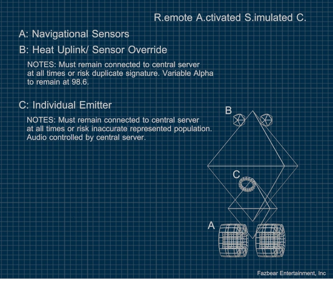 Image - RASC Print.png | Five Nights at Freddy's Wiki | FANDOM powered ...