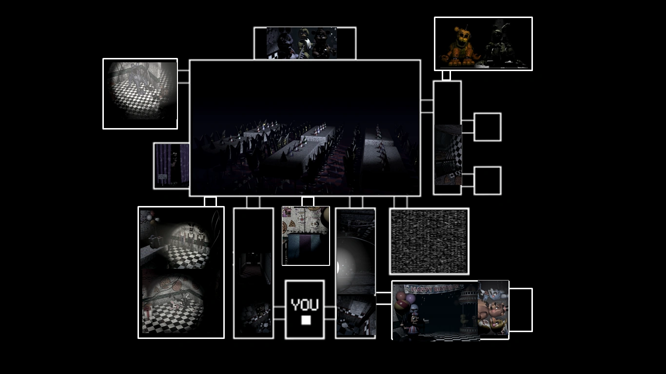 Imagen - Mapa FanMade.png | Wiki Freddy Fazbear's Pizza | FANDOM ...