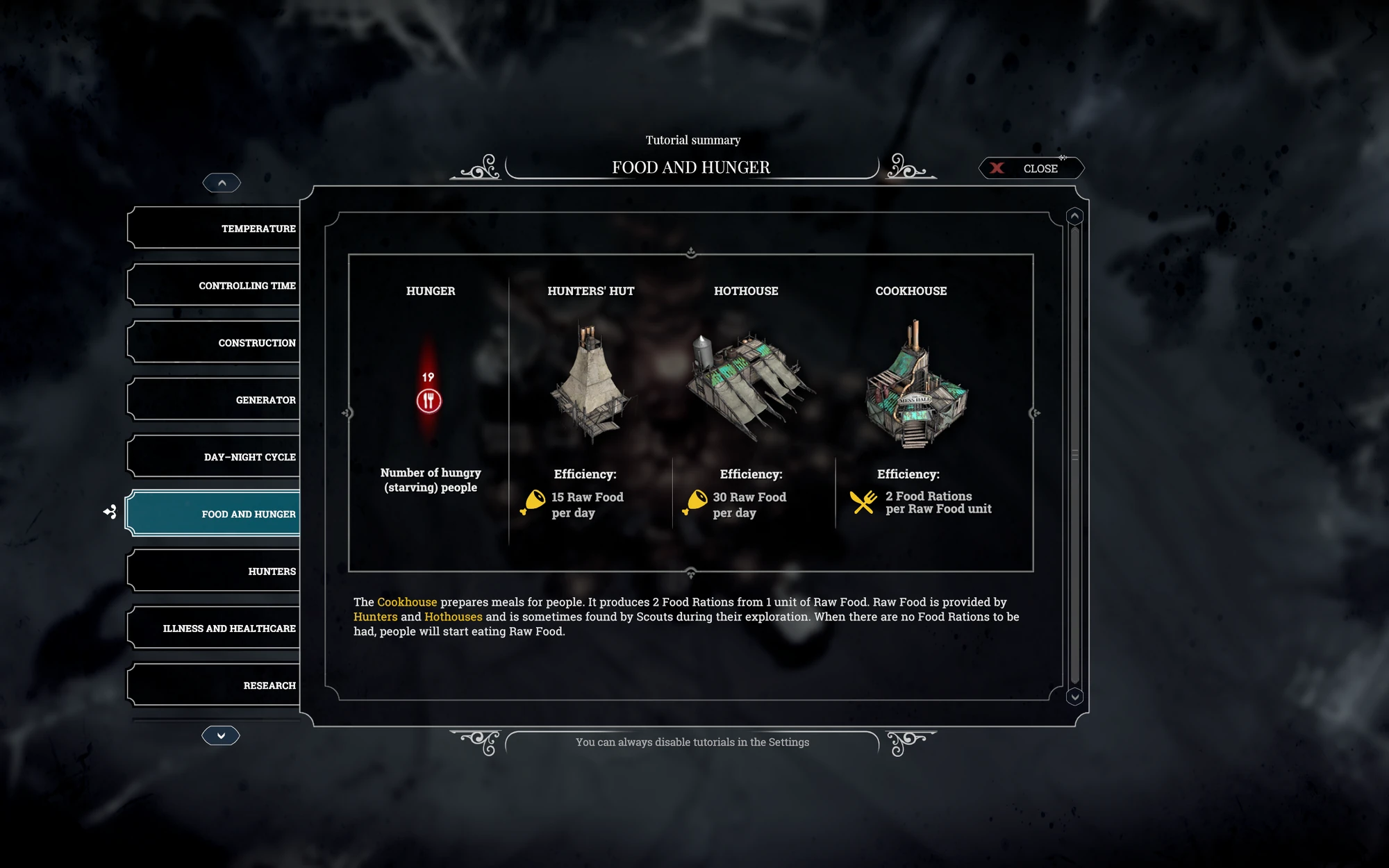 Food | Frostpunk Wiki | Fandom