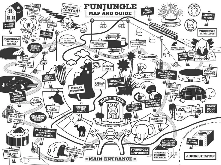 FunJungle | FunJungle Wiki | Fandom