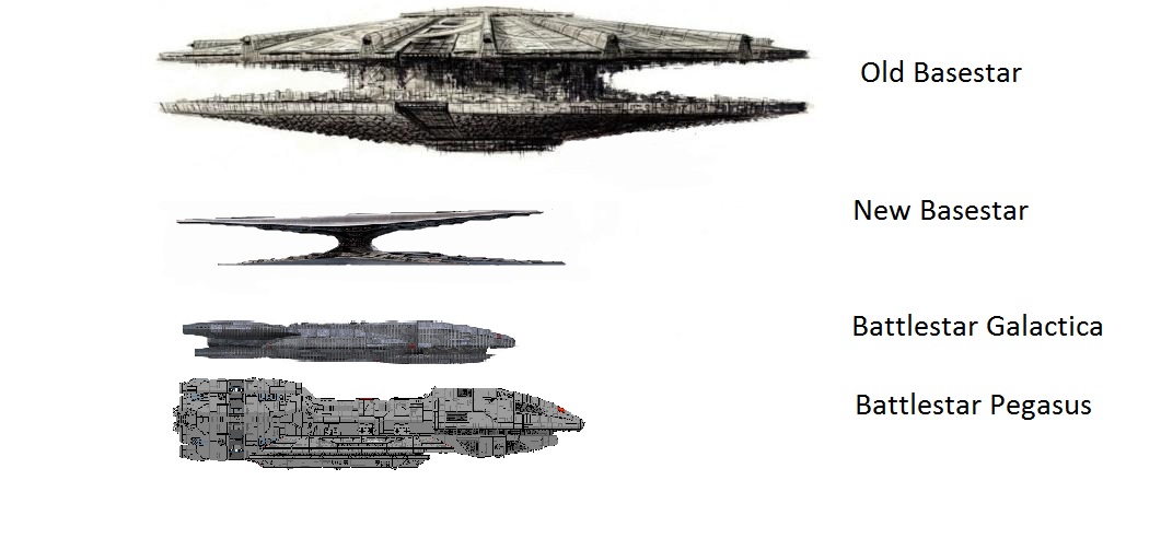 Image - Basestar HOMEWORLD.jpg | Battlestar Galactica Fanon Wiki ... Image - Basestar HOMEWORLD.jpg | Battlestar Galactica Fanon Wiki ...