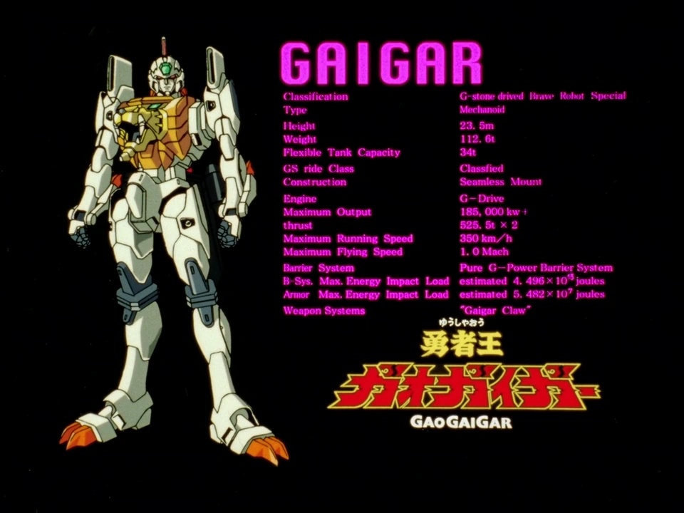 Category:GaoGaiGar and its iterations | GaoGaiGar-Betterman Wiki ...
