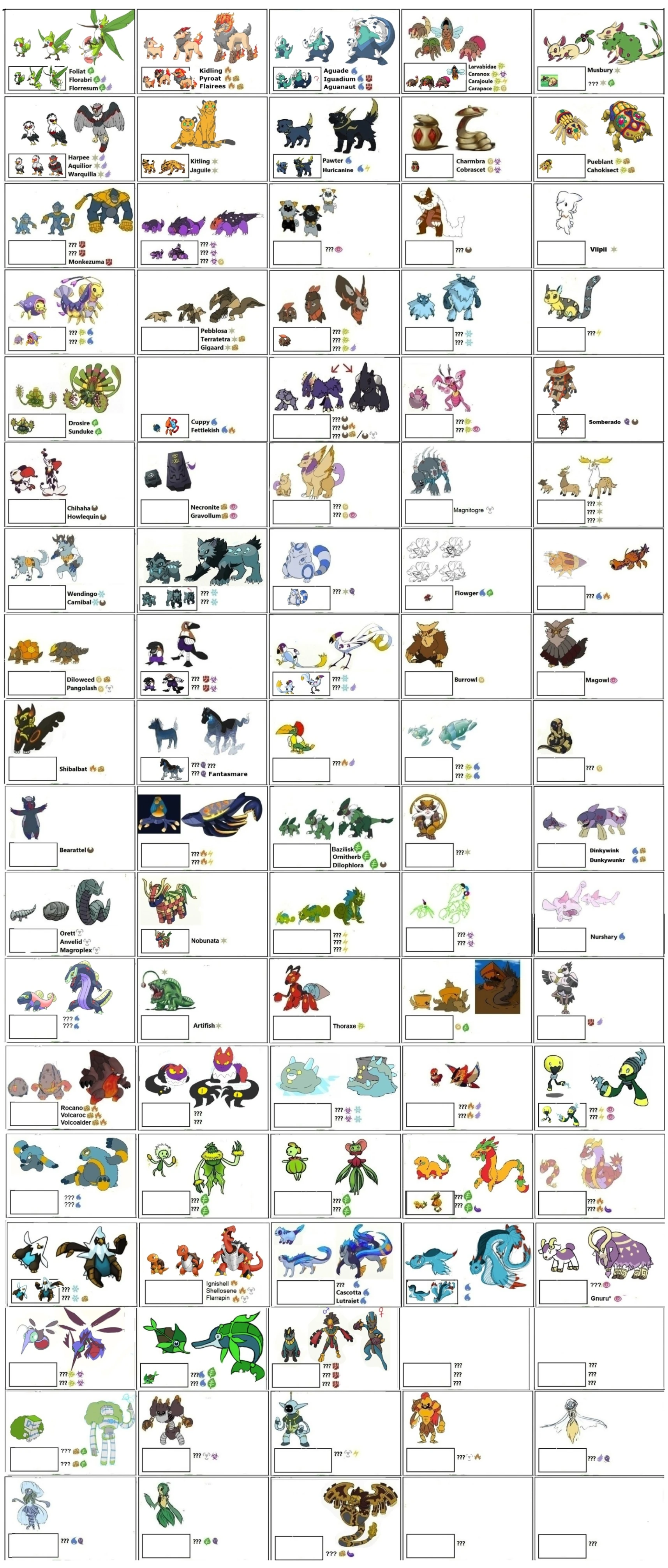 Pokedex | GAPX Wiki | Fandom