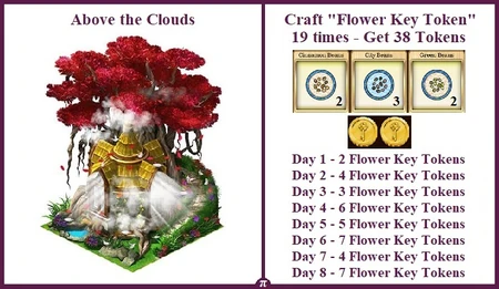 Gardens of Time Wiki | Fandom