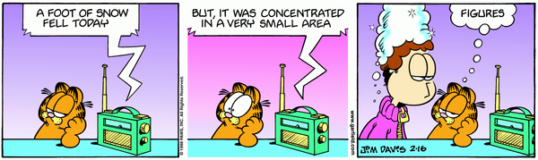 1998 | Garfield Comic Strips Wiki | Fandom