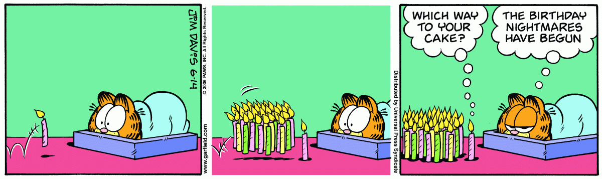 Birthday Nightmares | Garfield Wiki | Fandom