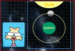 Infinite Learning Lab | Garfield Wiki | Fandom