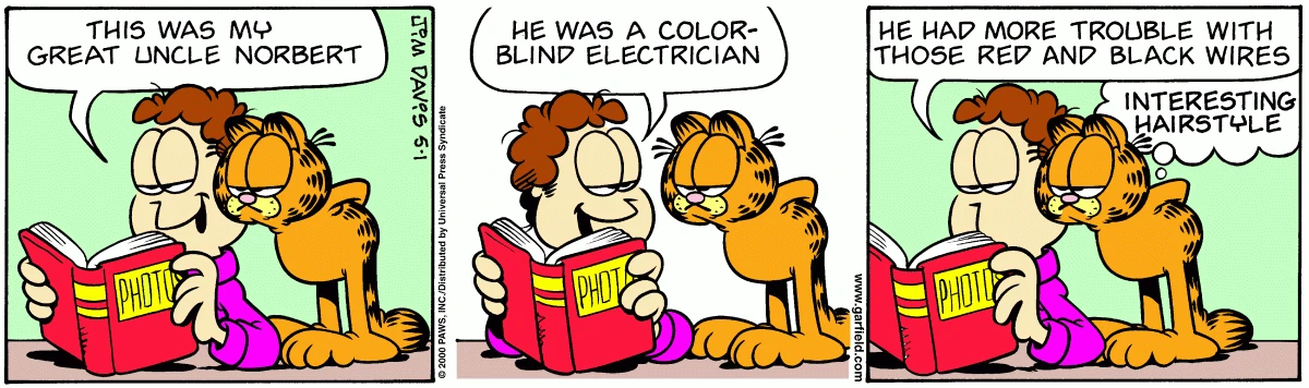 Garfield, May 2000 comic strips | Garfield Wiki | Fandom
