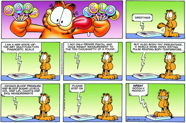 Garfield, November 2008 comic strips | Garfield Wiki | Fandom