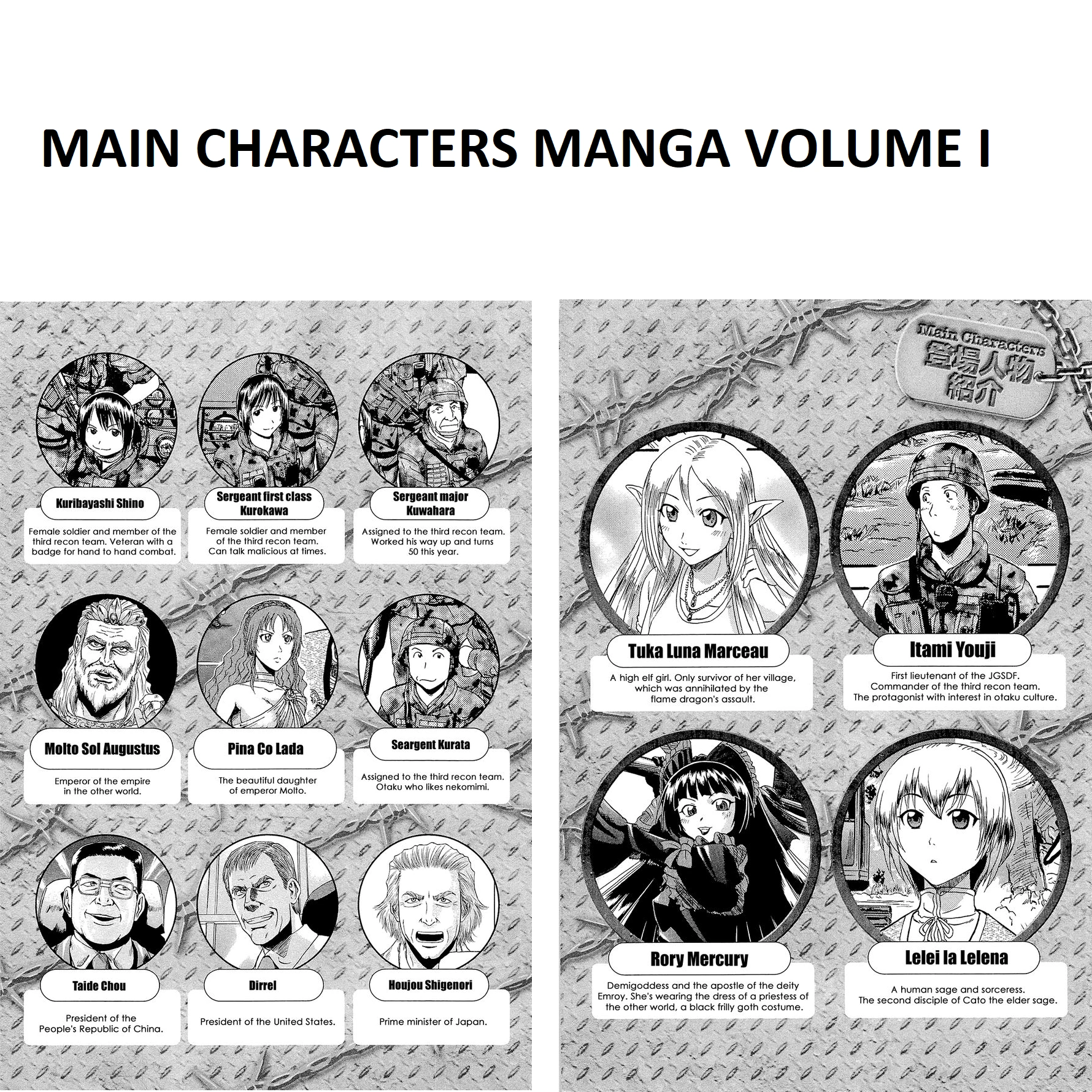 Main Chracters in GATE | Gate - Thus the JSDF Fought There! Wiki | Fandom