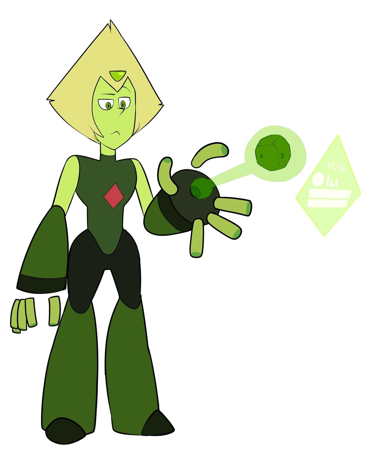 Peridot | GemCrust Wikia | FANDOM powered by Wikia