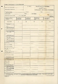 1890 United States Census | Familypedia | FANDOM powered by Wikia