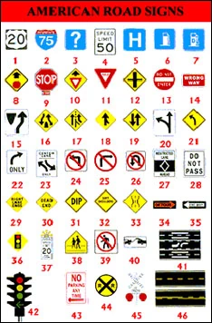 Image - American Road Signs.jpg | Familypedia | FANDOM powered by Wikia