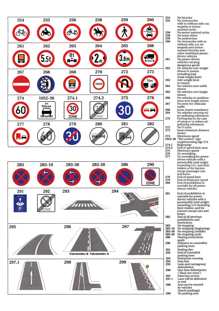 Image German Road Signs jpg Familypedia FANDOM Powered By Wikia image-german-road-signs-jpg-familypedia-fandom-powered-by-wikia