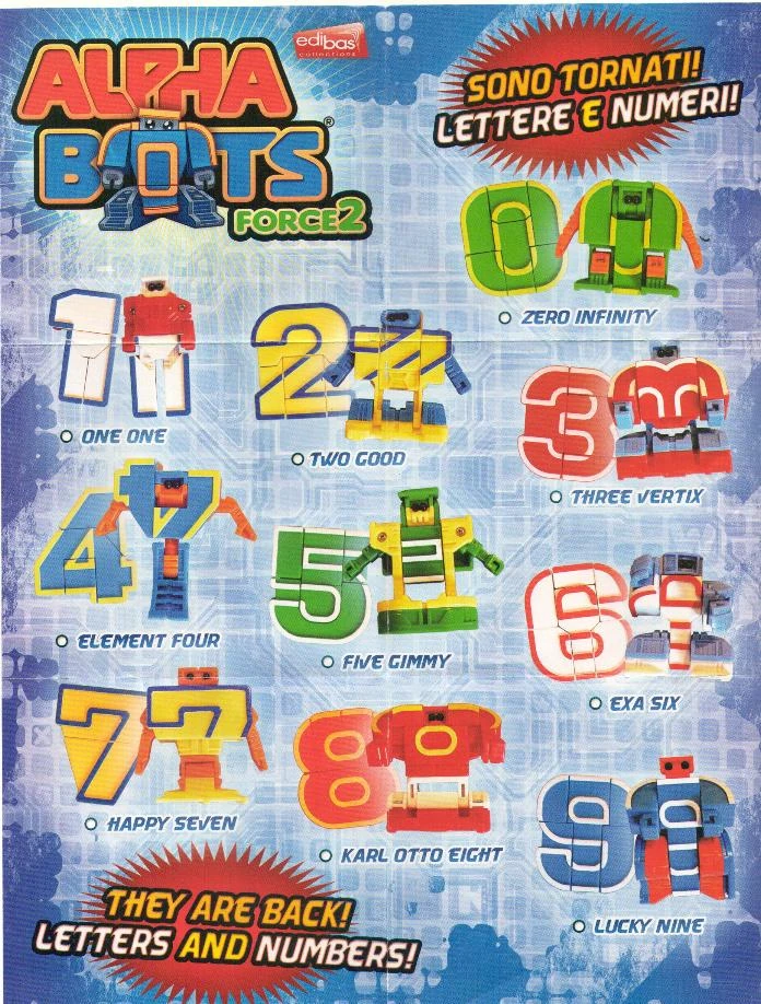 Category:Alpha Bots | General Universal Wiki | Fandom