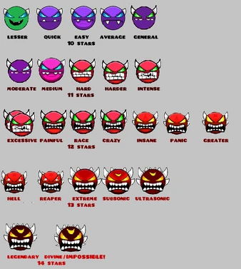 The Demon Spectrum | Geometry Dash Fan Ideas Wiki | Fandom