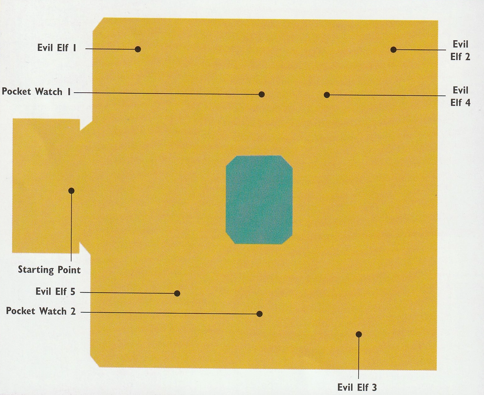 Gextreme Sports | Gex wiki | Fandom